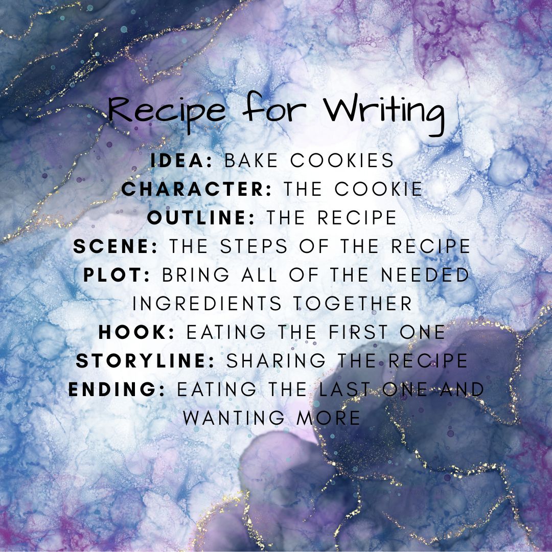 Baking or Writing? – Women Writing the West Blog